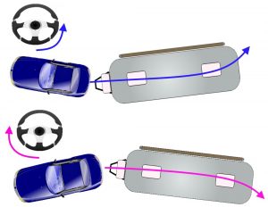 Pro Tips For Backing Up a Trailer | Outdoorsy.com