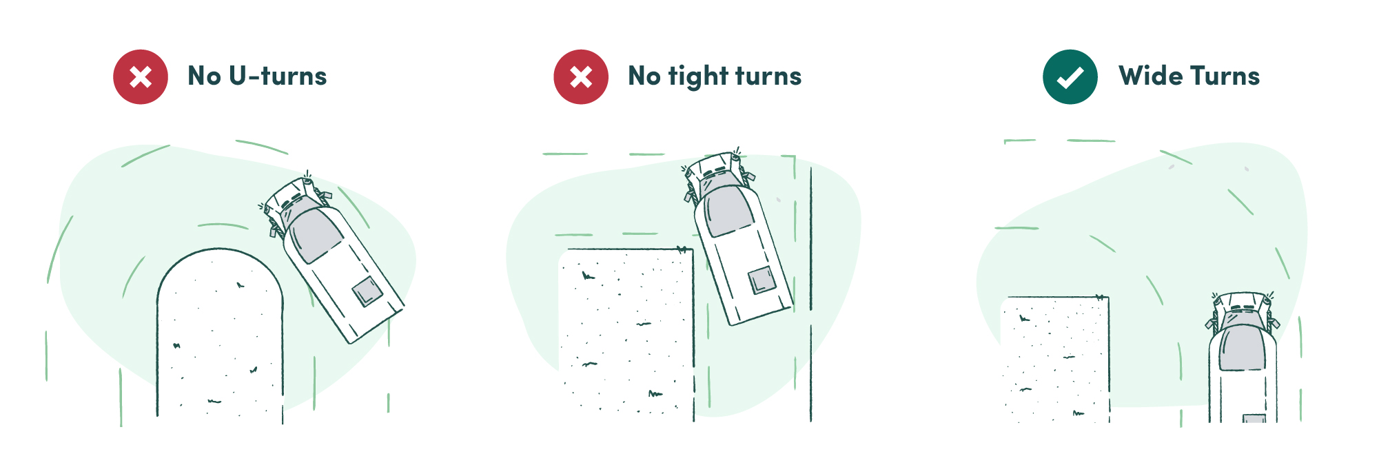 Traveling in a Class C | Outdoorsy.com