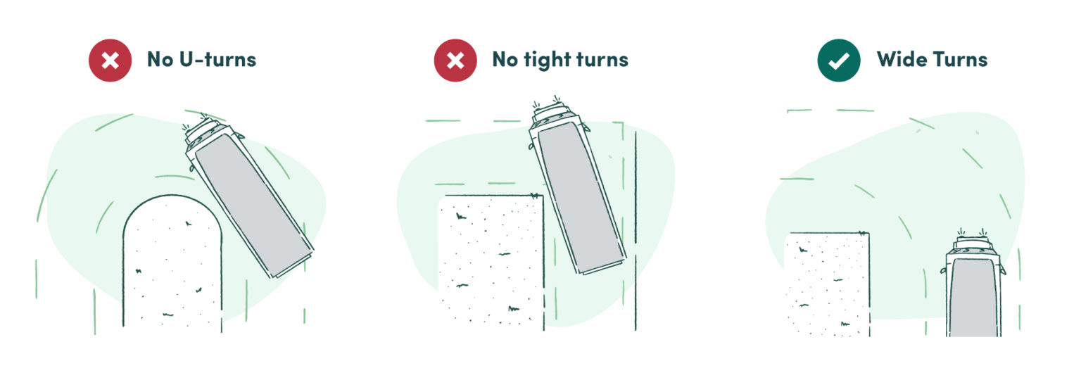 Traveling in a Class A | Outdoorsy.com