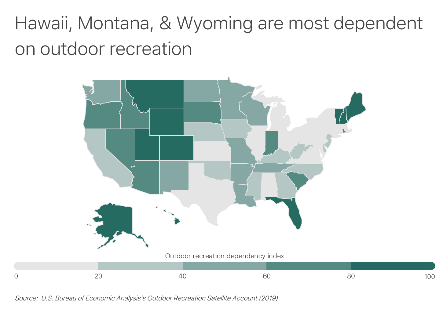 State economies most dependent on outdoor recreation | Outdoorsy.com